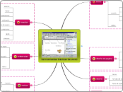 herramientas básicas de word - Mind Map